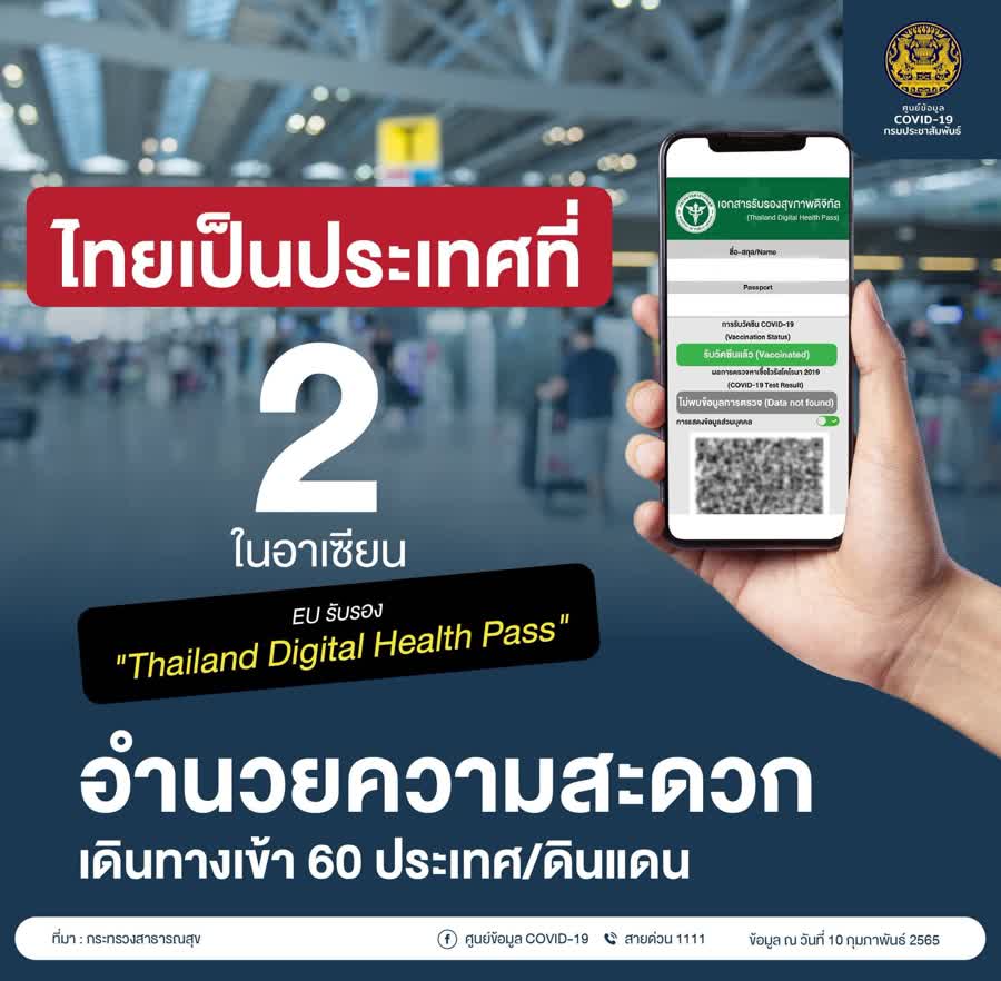 การใช้ Digital Health Pass บนหมอพร้อม เพื่อการเดินทางในกลุ่มประเทศ EU”