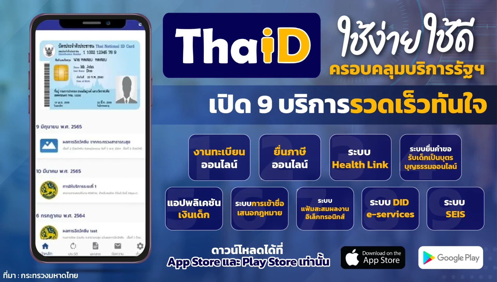 ThaID ใช้ง่าย ใช้ดี ครอบคลุมบริการรัฐฯ
